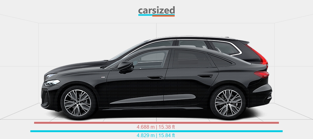 Dimensions: Audi A5 2024-present vs. Volvo XC60 2021-present