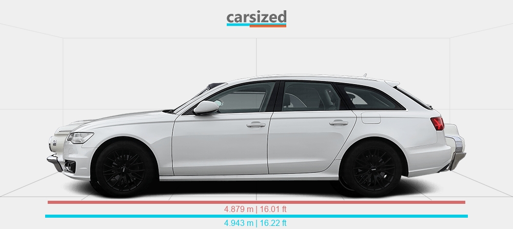 Dimensions: Audi A6 2014-2018 vs. Buick Skylark 1961-1963