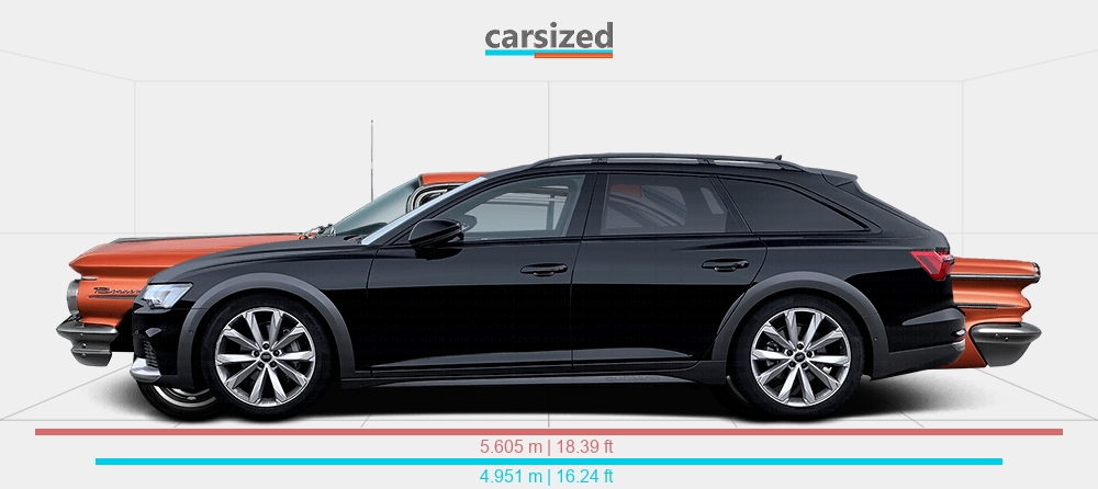 Dimensions: Audi A6 2023-present vs. Pontiac Bonneville 1960-1960