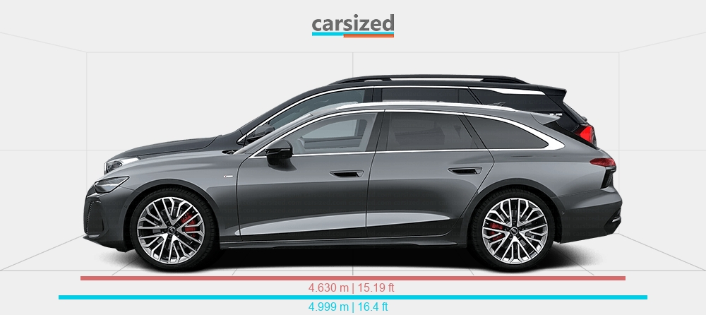 Dimensions: Audi A6 2025-present vs. GMC Terrain 2017-2020
