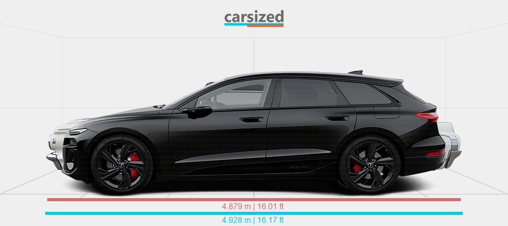 Dimensions: Audi A6 e-tron 2024-present vs. Buick Skylark 1961-1963