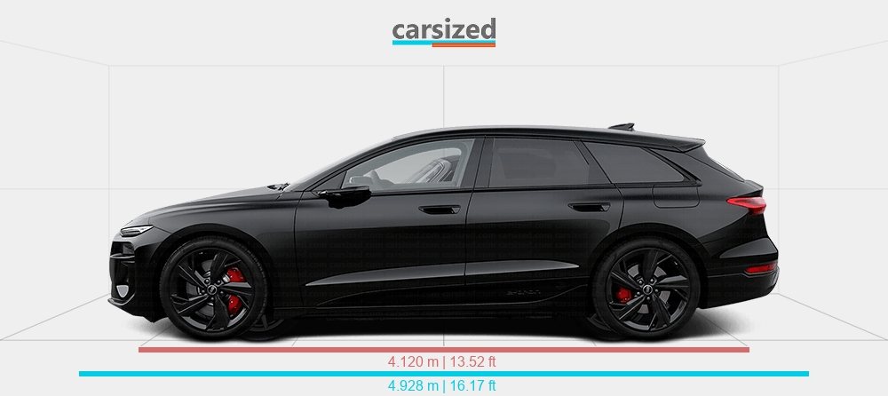 Dimensions: Audi A6 e-tron 2024-present vs. Honda S2000 1999-2003