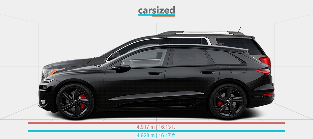 Dimensions: Audi A6 e-tron 2024-present vs. GMC Acadia 2016-2020
