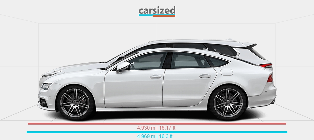 Dimensions: Audi A7 2010-2014 vs. Toyota Crown Signia 2024-present