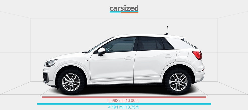Dimensions: Audi Q2 2016-2020 vs. MINI Cooper 2013-2018