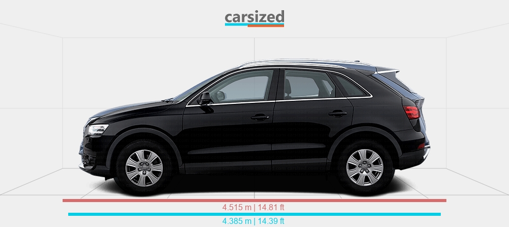 Dimensions: Audi Q3 2011-2015 vs. Kia Sportage 2021-present