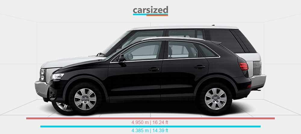 Dimensions: Audi Q3 2011-2015 vs. Land Rover Range Rover 2002-2005