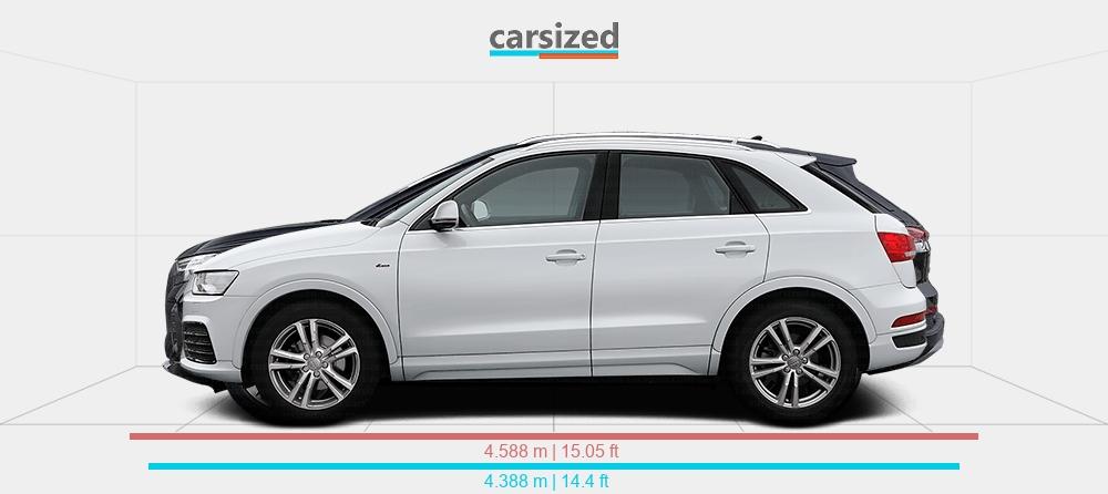 Dimensions: Audi Q3 2015-2018 vs. Audi Q4 e-tron 2021-present