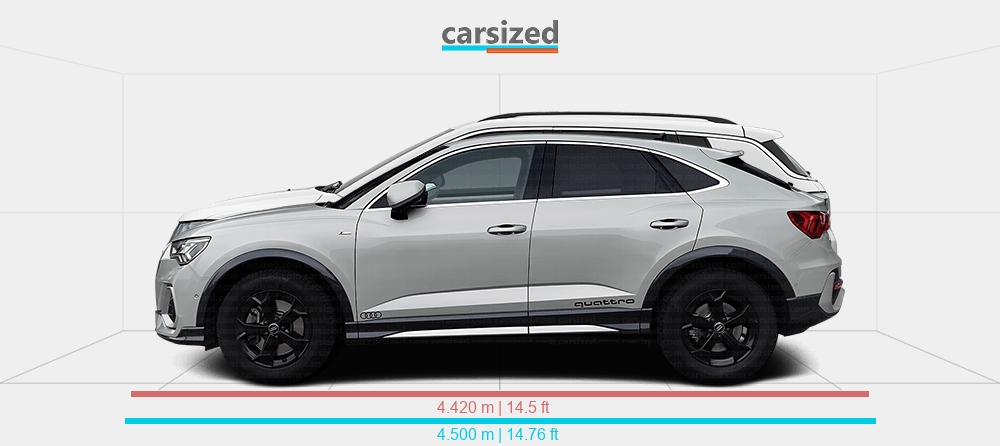 Dimensions: Audi Q3 2018-2025 vs. Jeep Compass 2016-2021