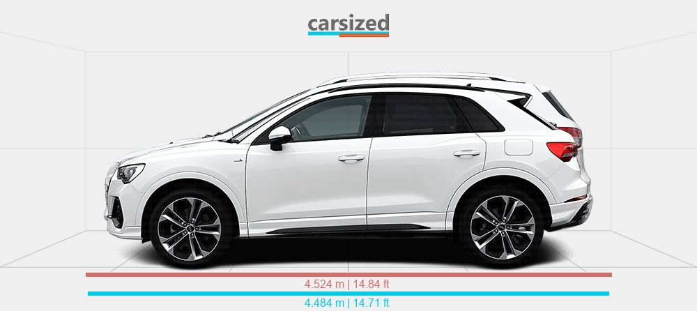 Dimensions: Audi Q3 2018-present vs. Ford Kuga 2012-2017