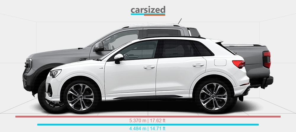 Dimensions: Audi Q3 2018-present vs. Ford Ranger 2022-present