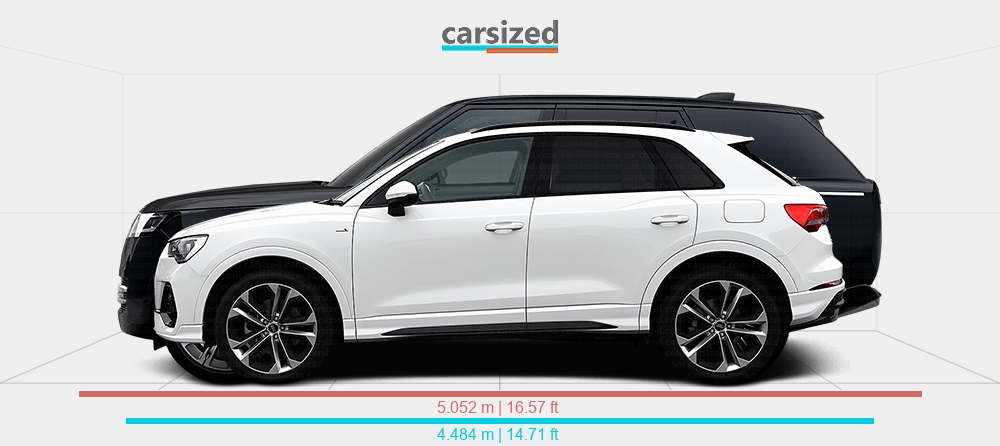 Dimensions: Audi Q3 2018-present vs. Land Rover Range Rover 2021-present