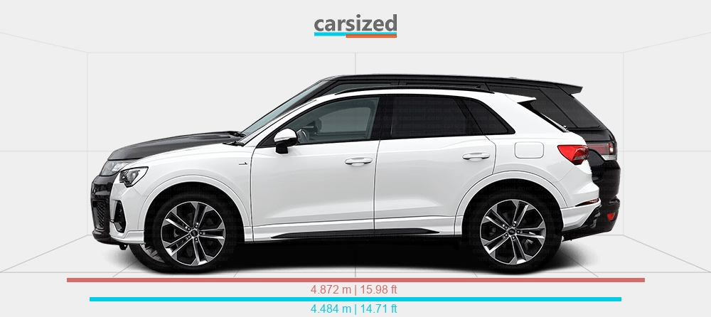 Dimensions: Audi Q3 2018-present vs. Land Rover Range Rover Sport 2013-2017