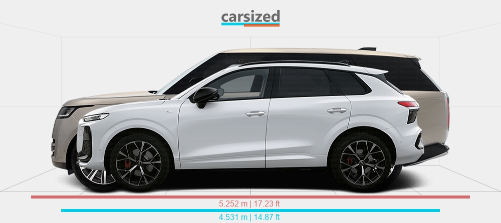 Dimensions: Audi Q3 2025-present vs. Land Rover Range Rover 2021-present