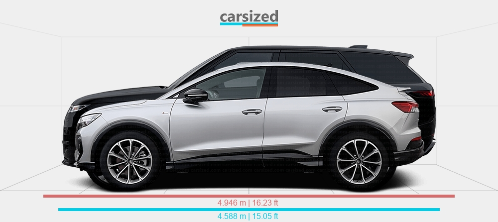 Dimensions: Audi Q4 e-tron 2021-present vs. Land Rover Range Rover ...