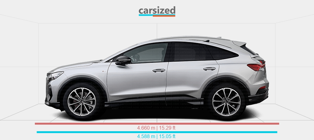 Dimensions: Audi Q4 e-tron 2021-present vs. Lexus NX 2021-present