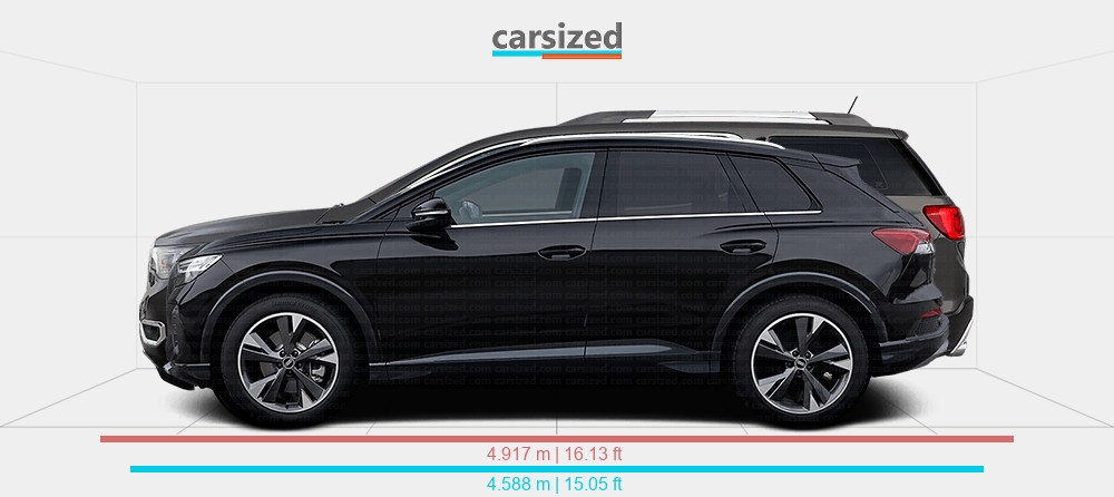 Dimensions: Audi Q4 e-tron 2021-present vs. GMC Acadia 2016-2020
