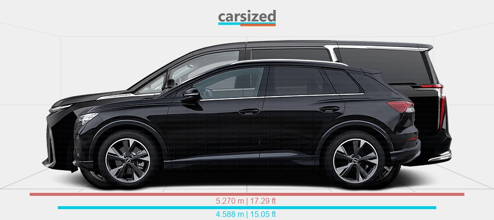 Dimensions: Audi Q4 e-tron 2021-present vs. Maxus Mifa 9 2021-present