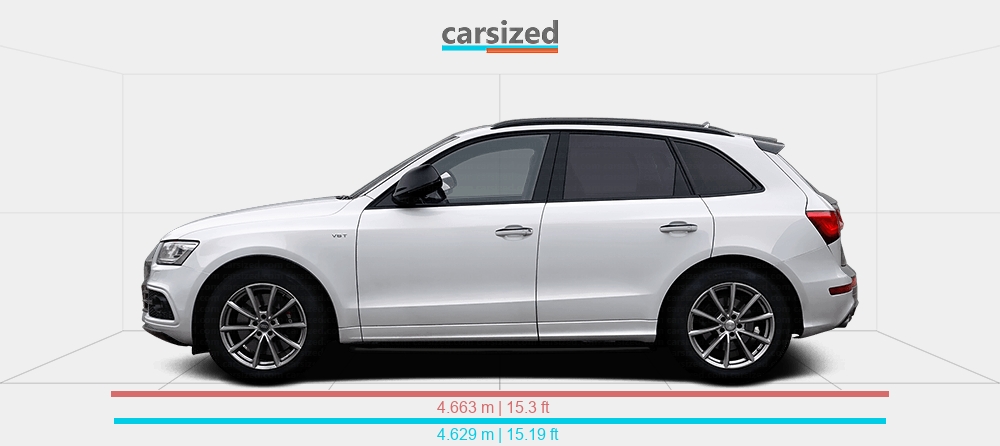 Dimensions: Audi Q5 2012-2017 vs. Audi Q5 2017-2020