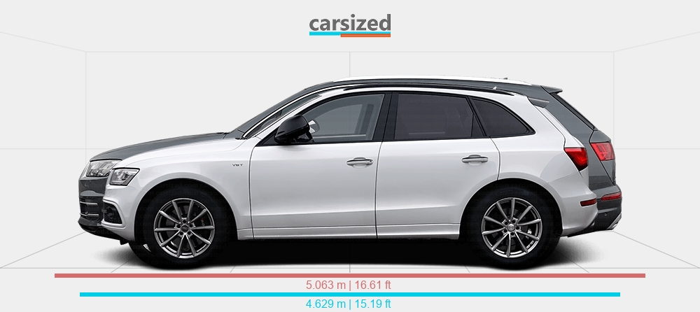 Dimensions: Audi Q5 2012-2017 vs. Audi Q7 2015-2019