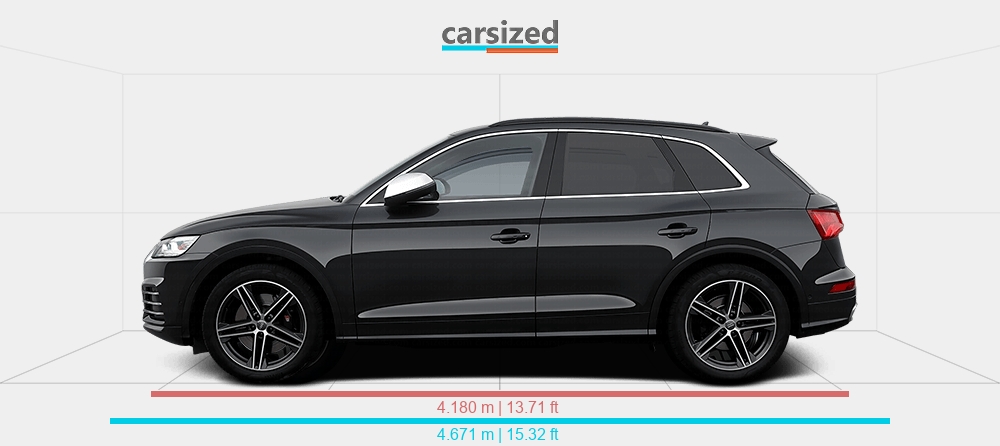 Dimensions: Audi Q5 2017-2020 vs. Hyundai Bayon 2021-2024