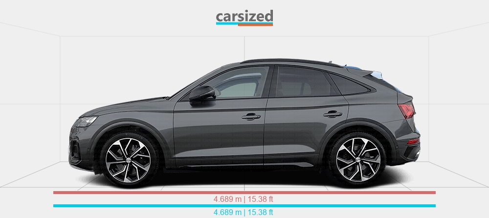 Dimensions: Audi Q5 2020-present vs. Saab 9-3 2002-2014