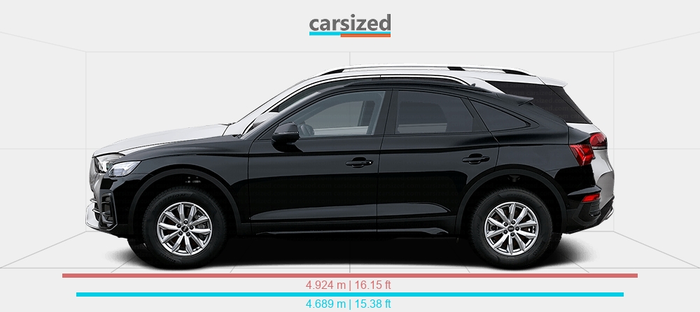 Dimensions: Audi Q5 2020-present vs. Mercedes-Benz GLE 2019-2023