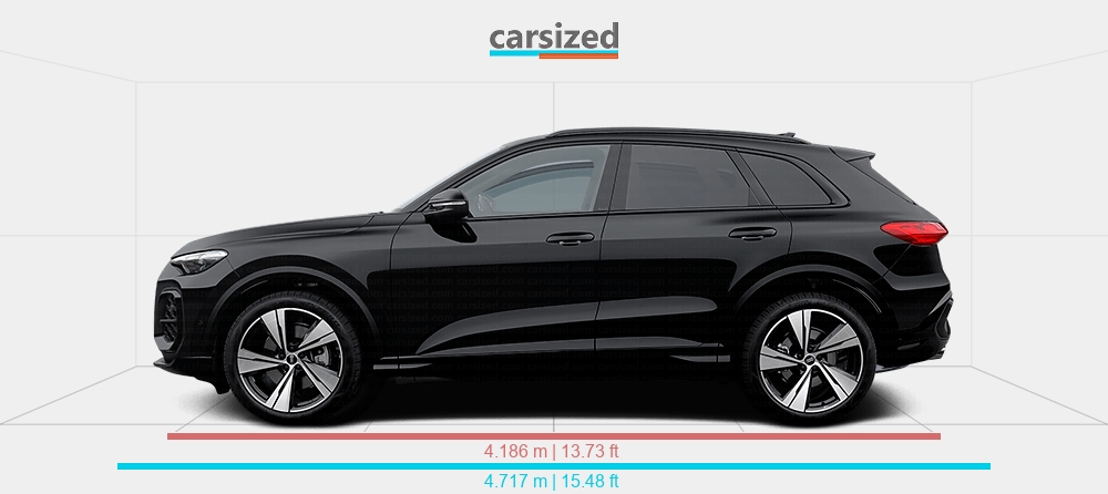 Dimensions: Audi Q5 2024-present vs. Ford Puma 2019-present