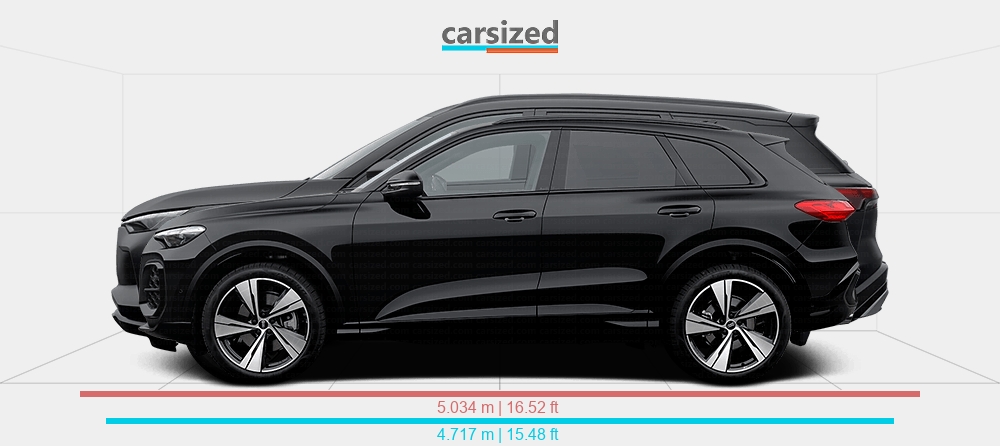 Dimensions: Audi Q5 2024-present vs. INFINITI QX60 2021-present