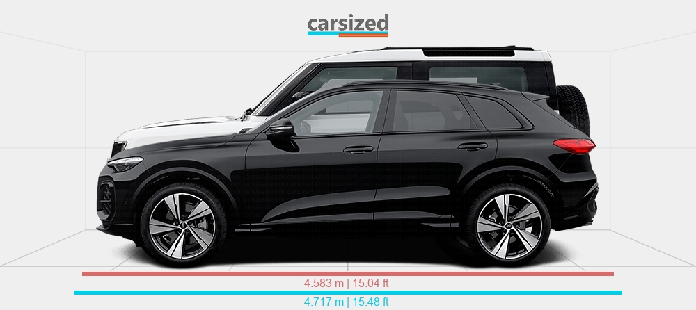 Dimensions: Audi Q5 2024-present vs. Land Rover Defender 2019-present