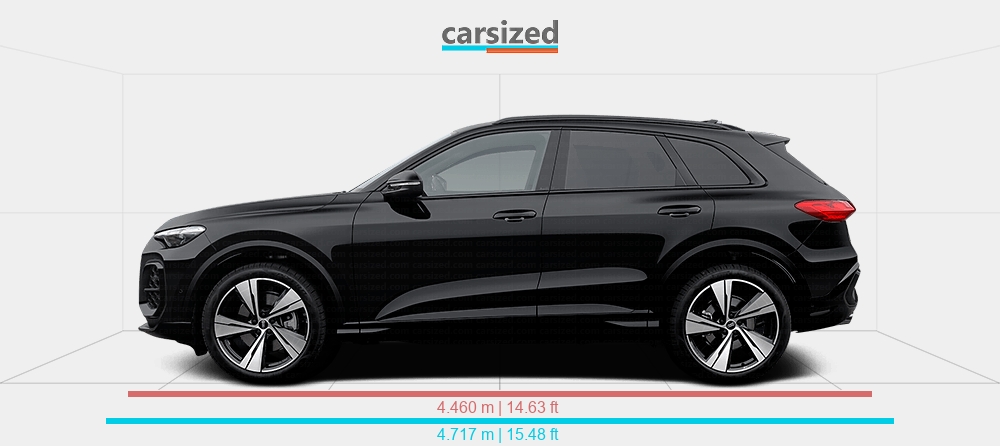 Dimensions: Audi Q5 2024-present vs. Toyota Corolla Cross 2020-present