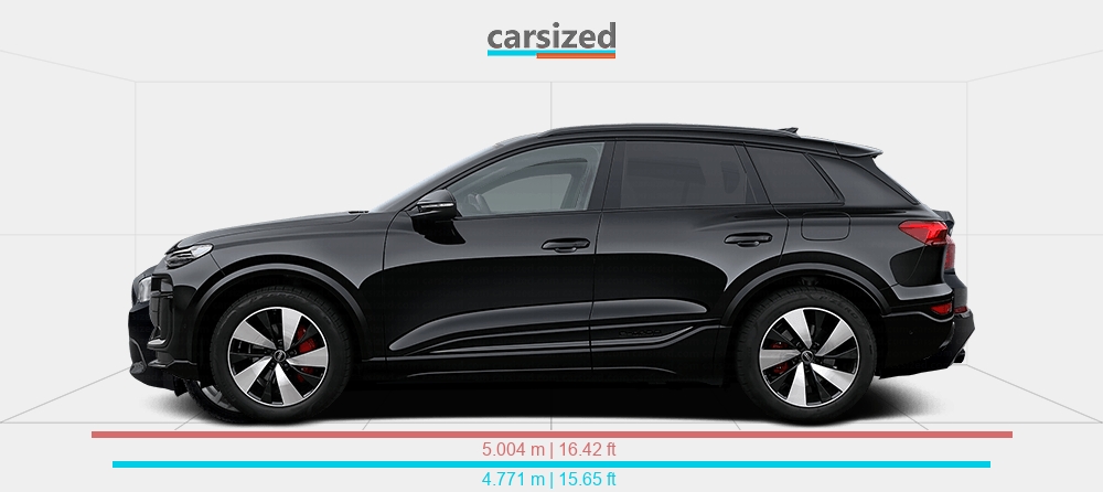 Dimensions: Audi Q6 e-tron 2023-present vs. BMW 5-Series 2013-2017