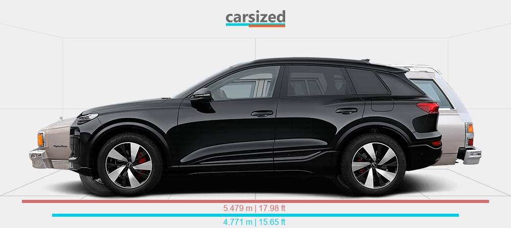 Dimensions: Audi Q6 e-tron 2023-present vs. Chevrolet Caprice 1976-1990