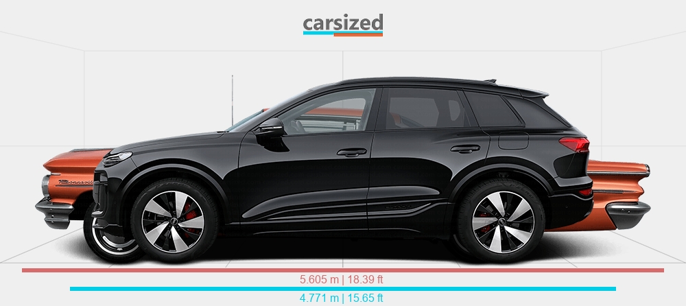 Dimensions: Audi Q6 e-tron 2023-present vs. Pontiac Bonneville 1960-1960