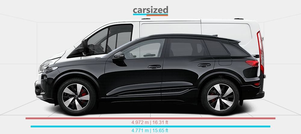 Dimensions: Audi Q6 e-tron 2023-present vs. Ford Transit Custom 2012-2018