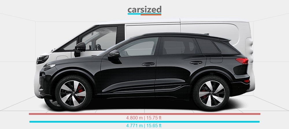Dimensions: Audi Q6 e-tron 2023-present vs. Maxus eDeliver 5 2024-present