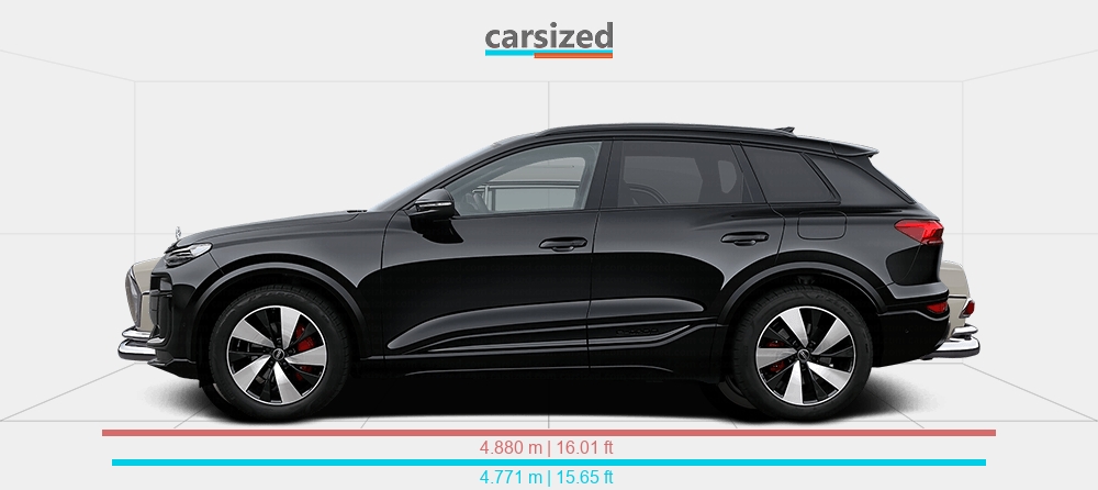Dimensions: Audi Q6 e-tron 2023-present vs. Mercedes-Benz 111 1961-1971