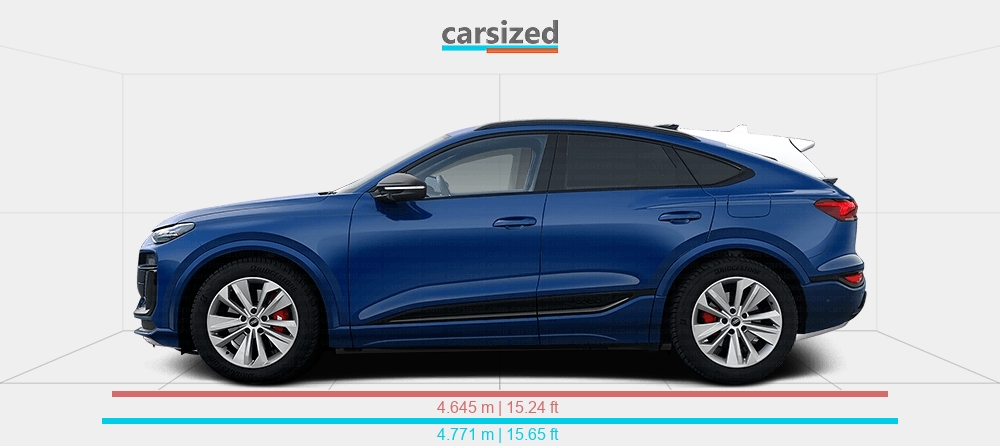 Dimensions: Audi Q6 e-tron 2024-present vs. Toyota Prius Plus 2011-2015