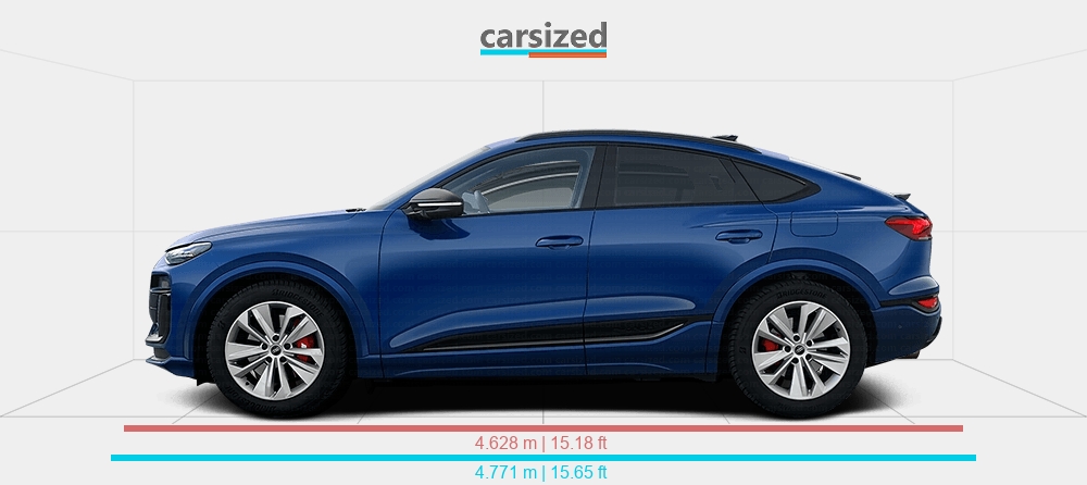 Dimensions: Audi Q6 e-tron 2024-present vs. Volvo V60 2010-2013