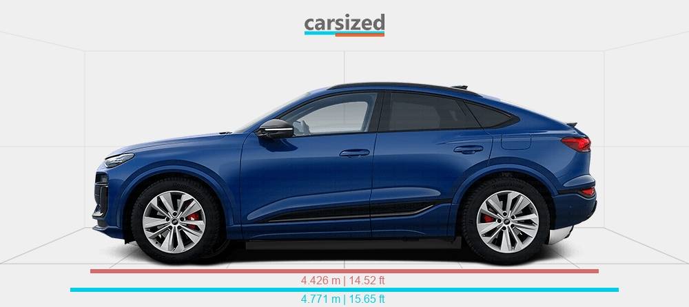Dimensions: Audi Q6 e-tron 2024-present vs. Audi R8 2015-2018
