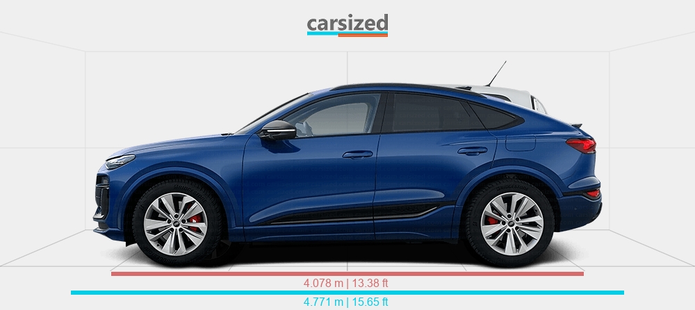 Dimensions: Audi Q6 e-tron 2024-present vs. Citroën C3 Picasso 2008-2013