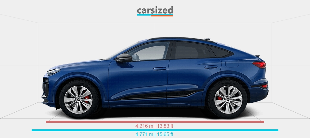 Dimensions: Audi Q6 e-tron 2024-present vs. DMC DeLorean 1981-1982