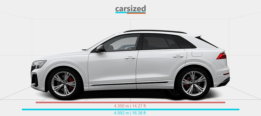 Dimensions: Audi Q8 2023-present vs. Volvo P1800 1969-1972