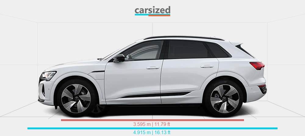 Dimensions: Audi Q8 e-tron 2023-2025 vs. Kia Picanto 2015-2017