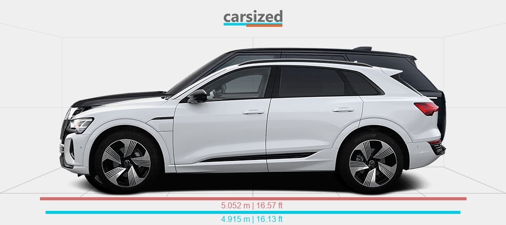 Dimensions: Audi Q8 e-tron 2023-2025 vs. Land Rover Range Rover 2021 ...