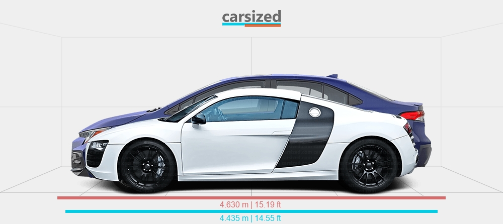 Dimensions: Audi R8 2006-2015 vs. Toyota Corolla 2022-present