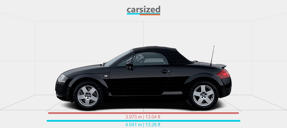 Dimensions: Audi TT 1998-2006 vs. Mazda MX-5 2000-2005