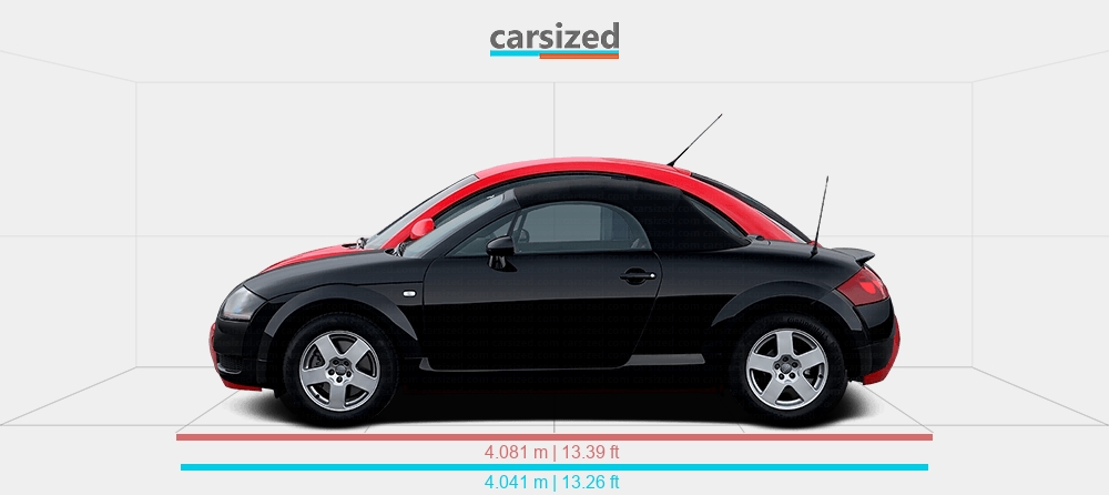 Dimensions: Audi TT 1998-2006 vs. Volkswagen Beetle 1997-2005