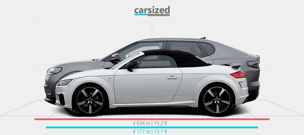 Dimensions: Audi TT 2018-present vs. Ford Capri 2024-present