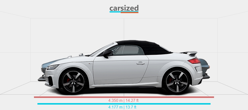 Dimensions: Audi TT 2018-present vs. Volvo P1800 1969-1972